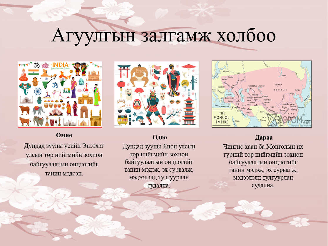Мэдлээ Цахим контент